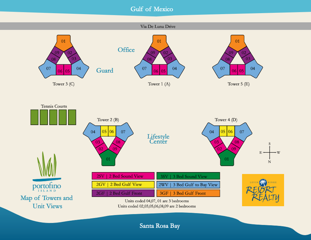 Ownership | Portofino Island Resort